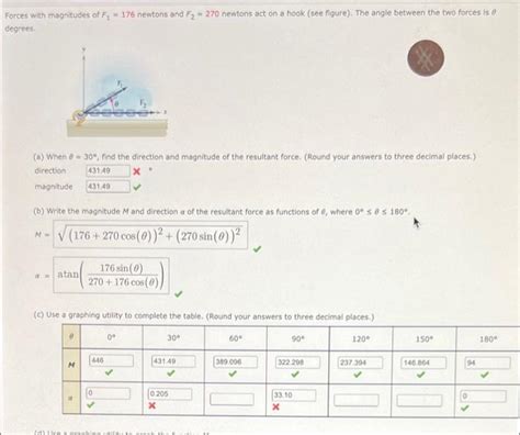 Solved Forces With Magnitudes Of F1176 Newtons And F2270