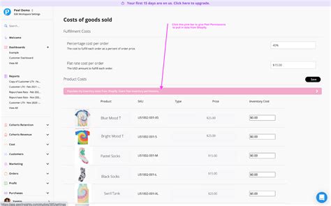 COGS Costs Of Goods Sold