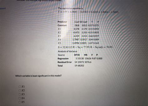 Solved Consider The Multiple Regression Output Shown The Chegg