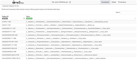 Issue With Barplot Visualization Feature Ids Mismatch User Support