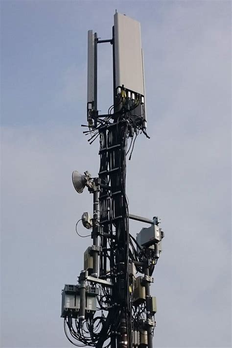 Communications And Telecom Sector Xact Ems