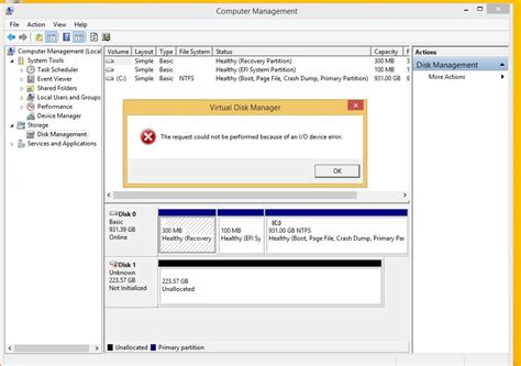 Windows 8 Ssd Wont Initialze Super User
