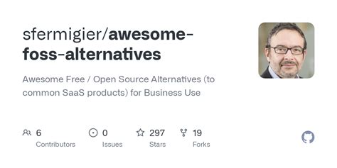 GitHub Sfermigier Awesome Foss Alternatives Awesome Free Open Source Alternatives To