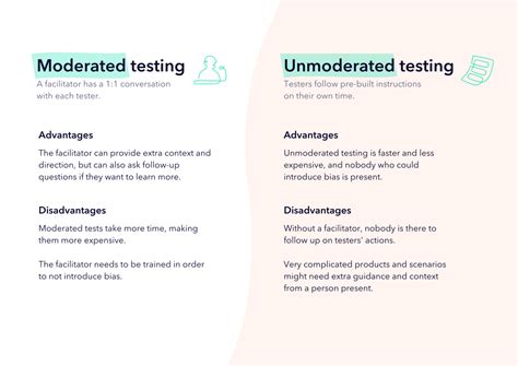 Moderated Vs Unmoderated User Tests Whats The Difference