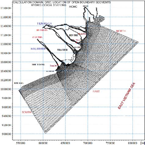 The Grid And Scope Of The Study Download Scientific Diagram