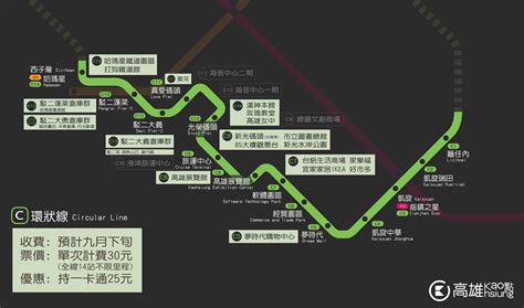 高雄輕軌親子旅遊x吃喝玩樂懶人包