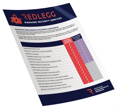 Siem Service Comparison Chart Redlegg