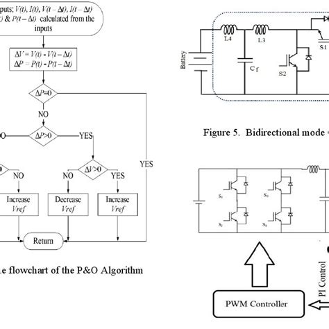 psim circuit diagram download scientific diagram