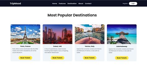 Viswajith Vp On Linkedin Webdevelopment Internship Responsivedesign Travelwebsite