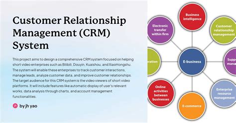Customer Relationship Management Crm System