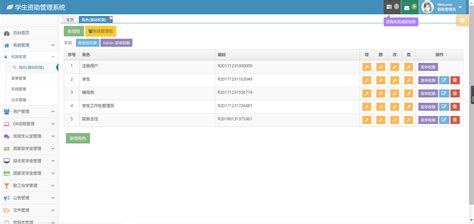 147学生资助管理系统 Csdn博客