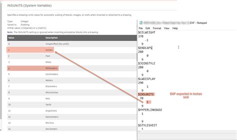 KB How To Determine The Scale Units Of A DXF DWG File Knowledge Base Technical Documentation