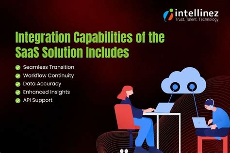 Choosing A SaaS Solution Consider These 7 Factors