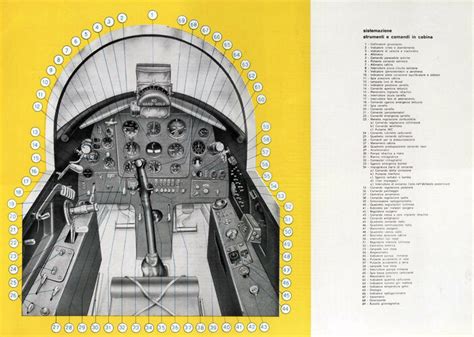 Aermacchi MB.326 | Secret Projects Forum
