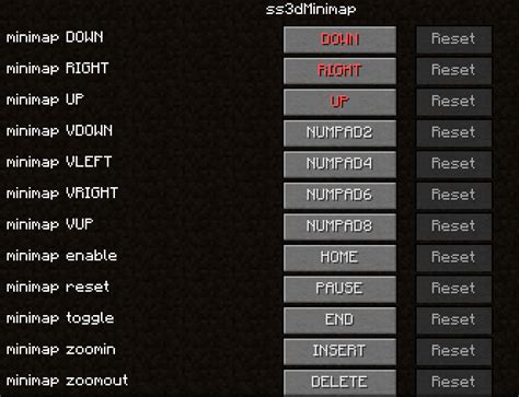 3d Minimap Mod 1710 Mc Modnet