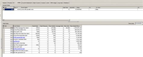 Control File Parallel Write Wait Event Occurs Too Frequent On Blob Operations Oracle Forums