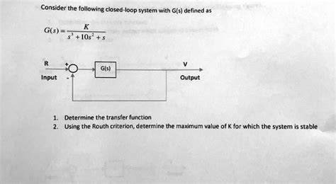Solved Consider The Following Closed Loop System With Gs Defined As