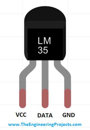 Interfacing Of LM35 With Arduino In Proteus ISIS The Engineering Projects