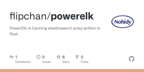 Wrote A Reverse Proxy For Elasticsearch In Rust Rrust