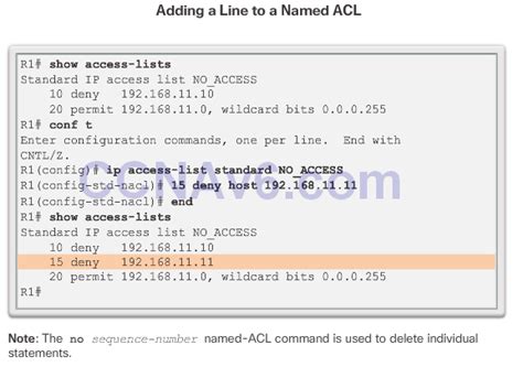 CCNA V Study Material Chapter Access Control Lists