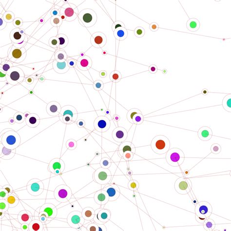 Using Genetic Algorithms To Search For Trading Signals