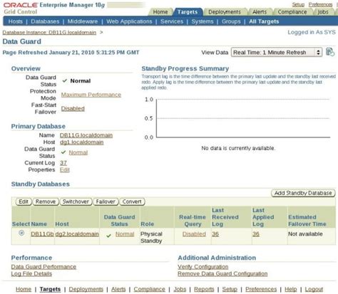 Oracle Base Oracle Database 11g Release 2 Data Guard Setup Using Oracle Grid Control