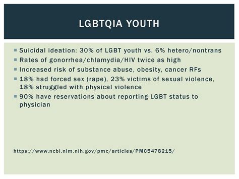 LGBTQIA Youth Healthcare Experience Ppt Download