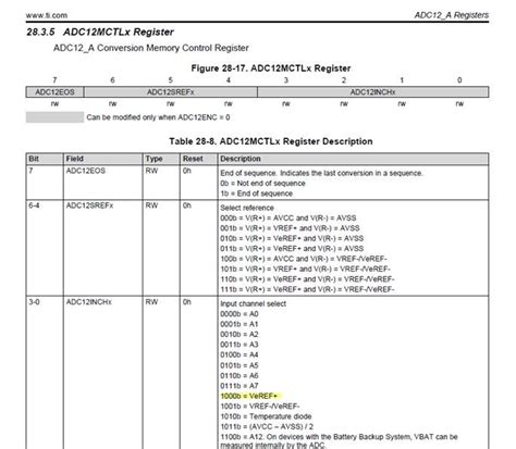 Msp430f5328 Sampling The Ref Voltage Why Is It Not Measured At Full Scale By The Adc Msp