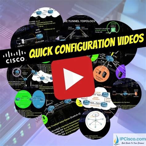 Cisco Configurations Cisco Configuration Videos Quick Learn