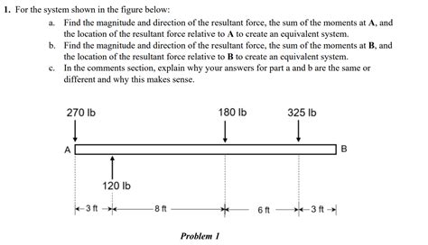 Solved 1 For The System Shown In The Figure Below A Find