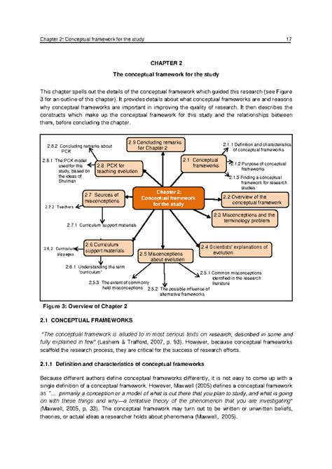 Chapter Conceptual Framework For The Study CHAPTER The Conceptual Framework For The