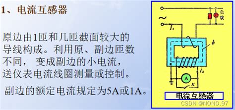 【知识点总结】电机学——原理部分 csdn电机学 csdn博客
