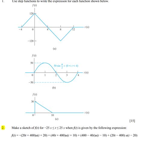 Solved Use Step Functions To Write The Expression For Each