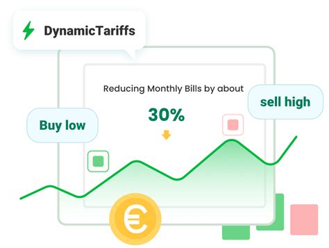 Enjoyelec Clean Energy Solutions