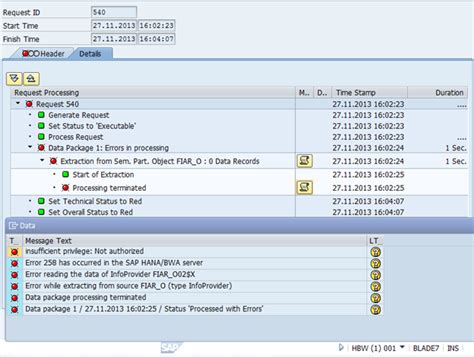 Solved Error Reading Data Of Infoprovider Dbman305 Sap Community