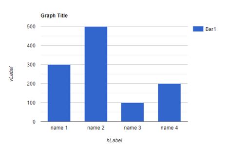 Playwright Text Selector Strategy And Examples By Alice Z Medium