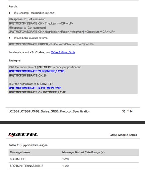 Lc86gla Antenna Status Gnss Module Quectel Forums