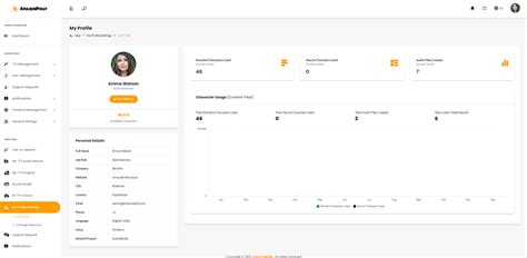 Aws Amazon Polly Text To Speech Converter By Berkine Codecanyon