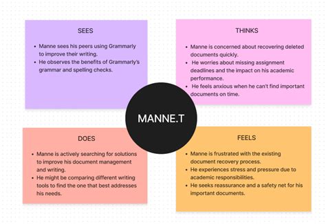 Texta Free Ai Blog Writer And Article Ideas Generator