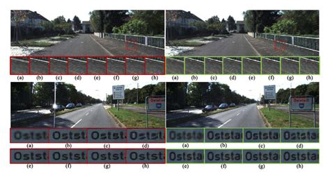 Visual Results ×4 Achieved By Different Methods On The Kitti 2012 9