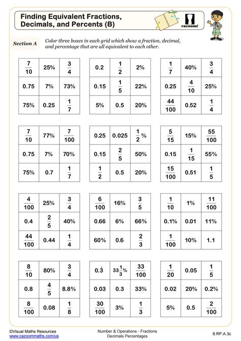 6th Grade Math Questions Download Printable Maths Worksheets