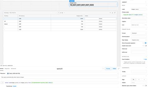 Column Total In A Statistic Component 💬 App Building Retool Forum