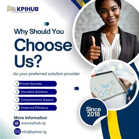 Dataanalytics Businessintelligence Innovation Businessgrowth