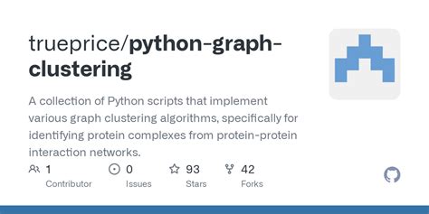 Github Truepricepython Graph Clustering A Collection Of Python