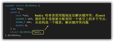 Redis Redis的hash类型底层结构哈希表 唯一客服系统开发笔记 博客园 Redis Redis的hash类型底层结构哈希表 唯一客服系统开发笔记 博客园