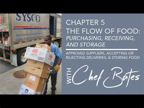 ServSafe Chapter 5 Ordering Receiving And Storage YouTube