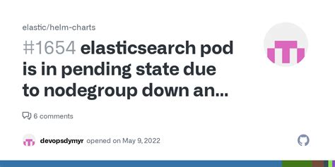Elasticsearch Pod Is In Pending State Due To Nodegroup Down And Up