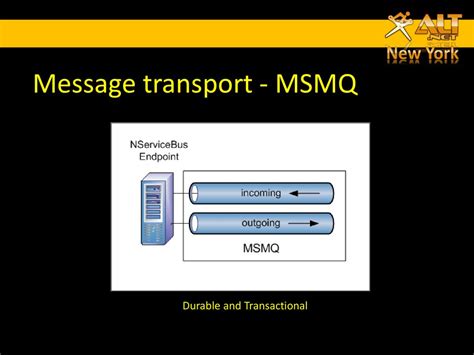 Pubsub Messaging With Nservicebus Ppt Download