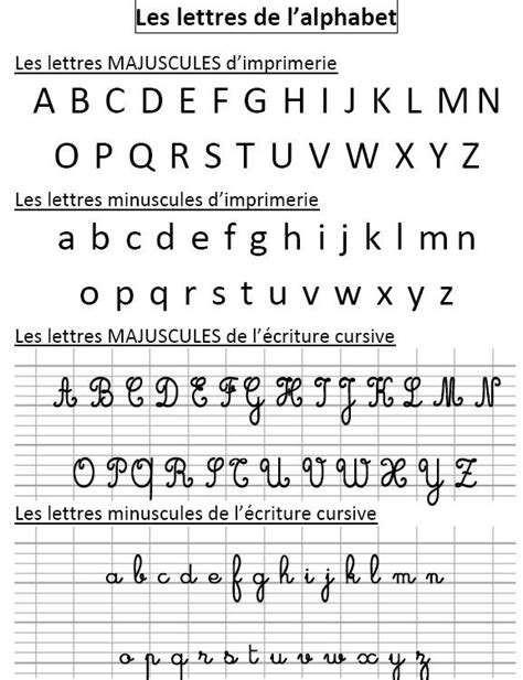 Majuscule Cursive Cursive Lettre A Majuscule Cursive Cursive Lettre A