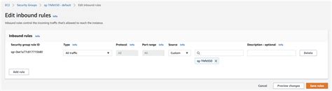 Cannot Connect To Amazon Rds Database Stack Overflow